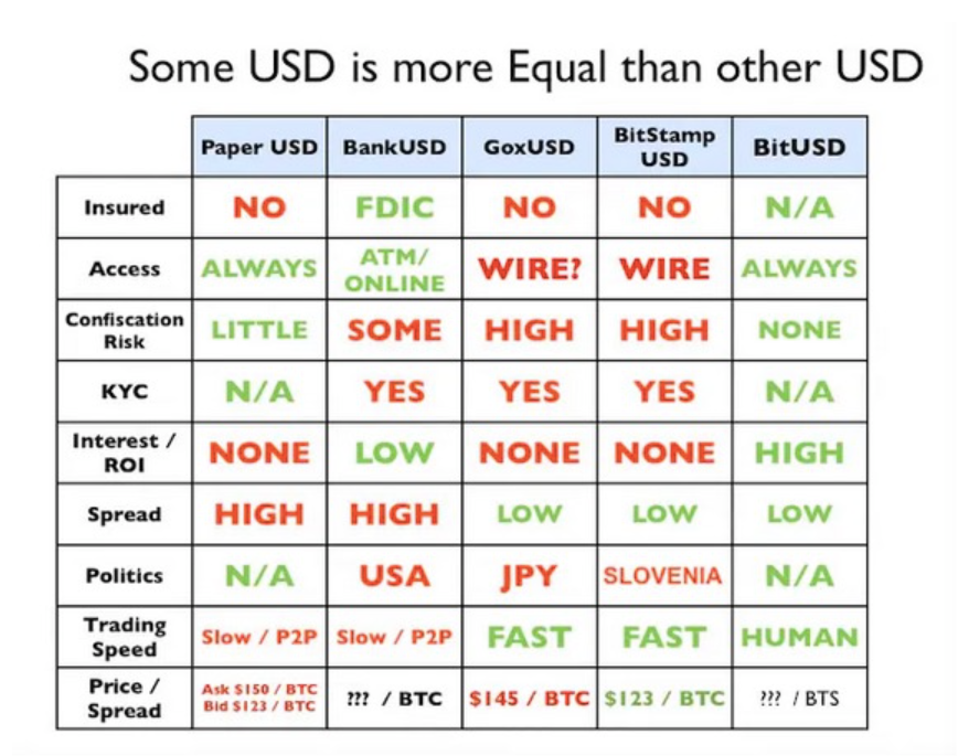 灰度_找资源，谈合作，上灰度